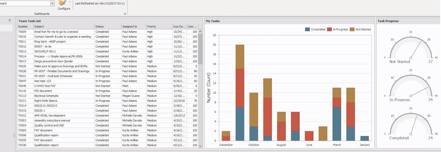 SOLIDWORKS Manage: Software to manage your project that you need to ...